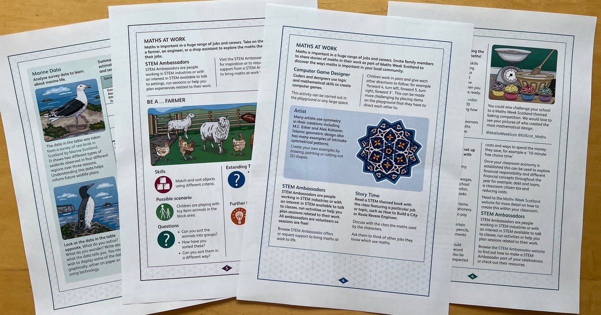 Maths at Work Compilation Packs - Maths Week Scotland